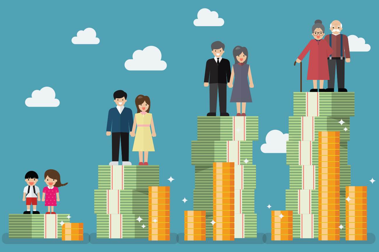 How each generation should invest - BiZQ