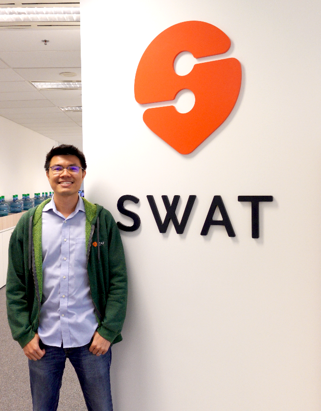 Swat Mobility Pathway To Internationalisation Bizq